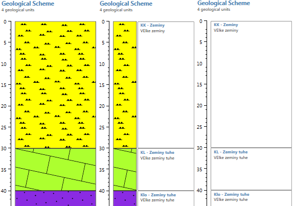 HydroOffice | Tool | Well Plotter